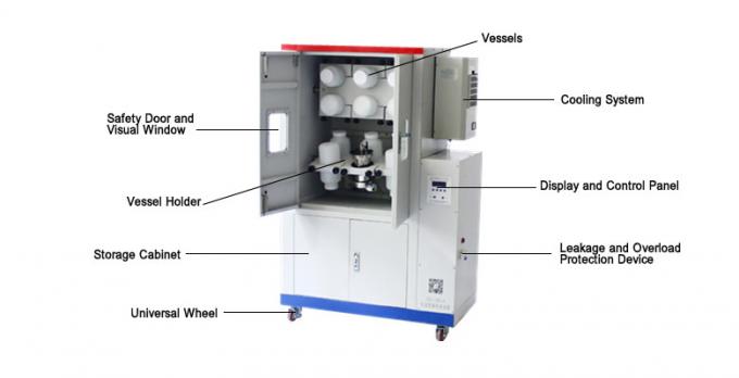 157L TCLP Automatic Laboratory Shaker Machine Cabinet Type Rotary Agitators