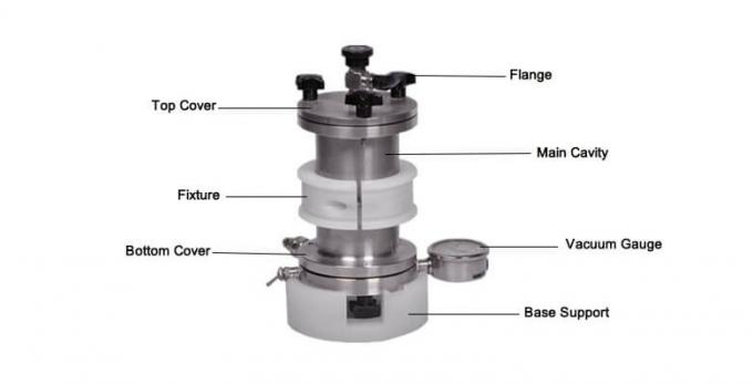 550ml Laboratory Vacuum Zero Headspace Extraction Vessel TCLP