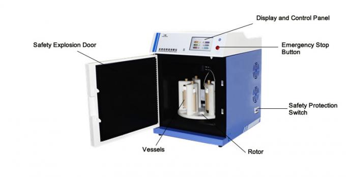 0.1-0.5g Closed Vessel Microwave Digestion System For Sample Preparation