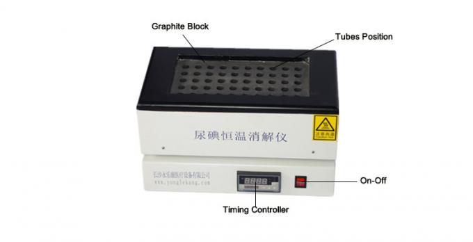 60pcs Hot Block Urinary Iodine Digestion Block Heater For Pharmaceutical